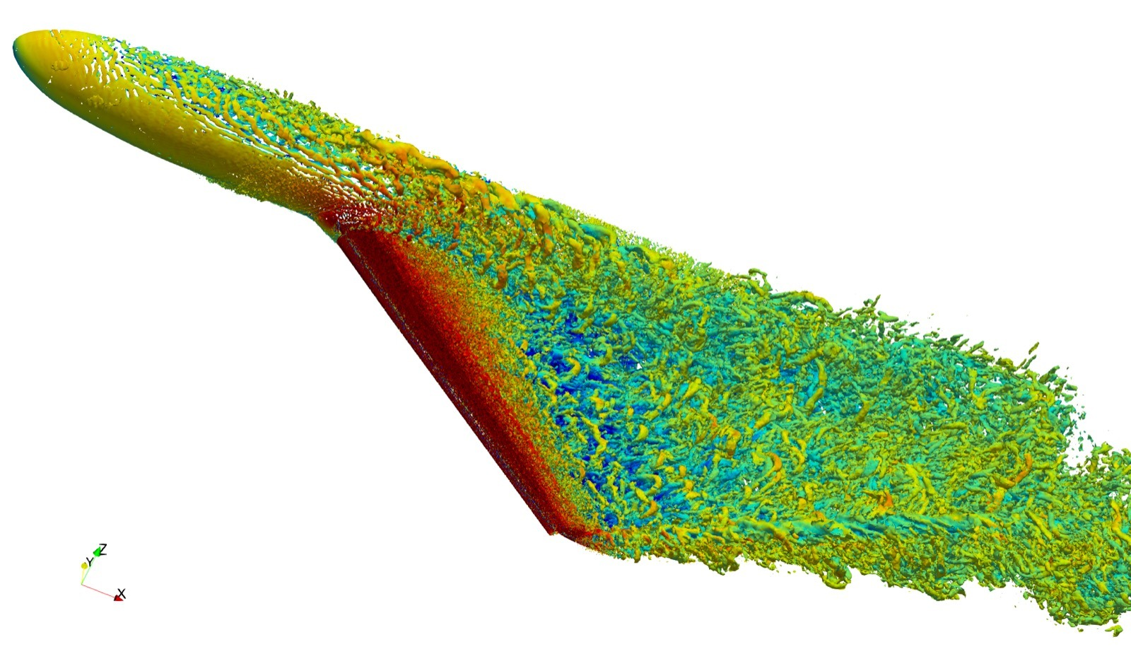 High Fidelity Aeroelastic Simulation Ceec Coe